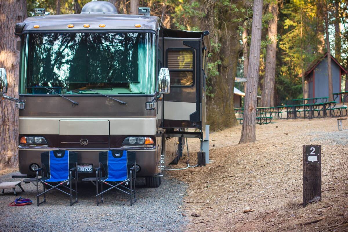 RV Spaces - Inn Town Campground